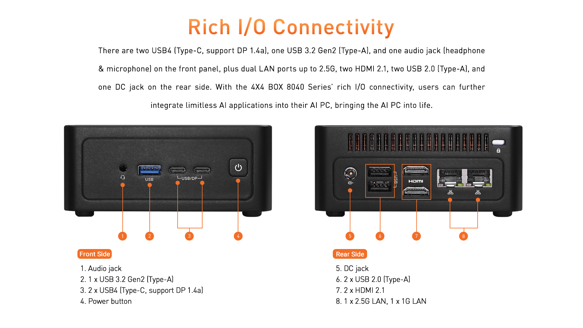 ASRock Industrial - 4X4 BOX-8840U